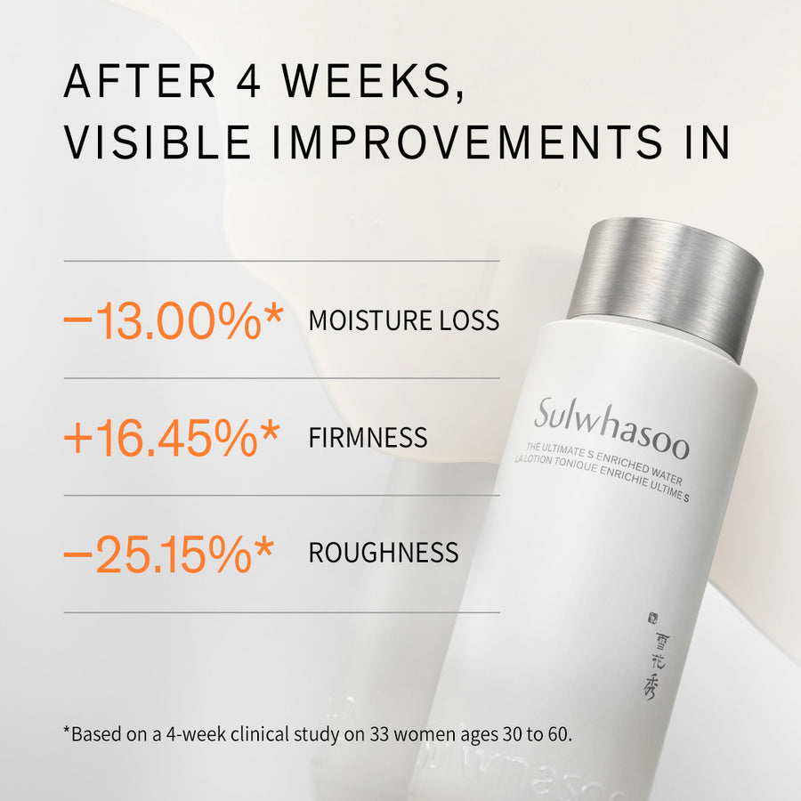 The Ultimate S Enriched Water | Sulwhasoo